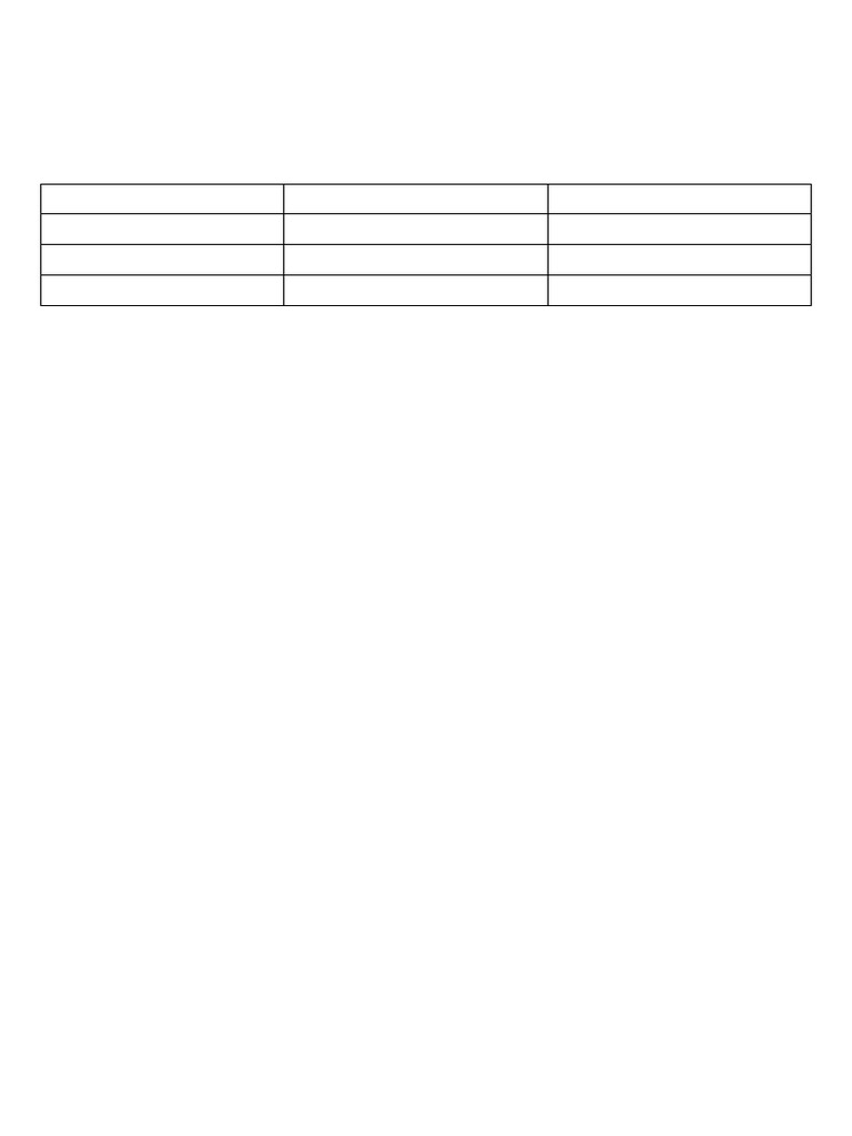 Biology Notes DNA Vs RNA OnePage | PDF