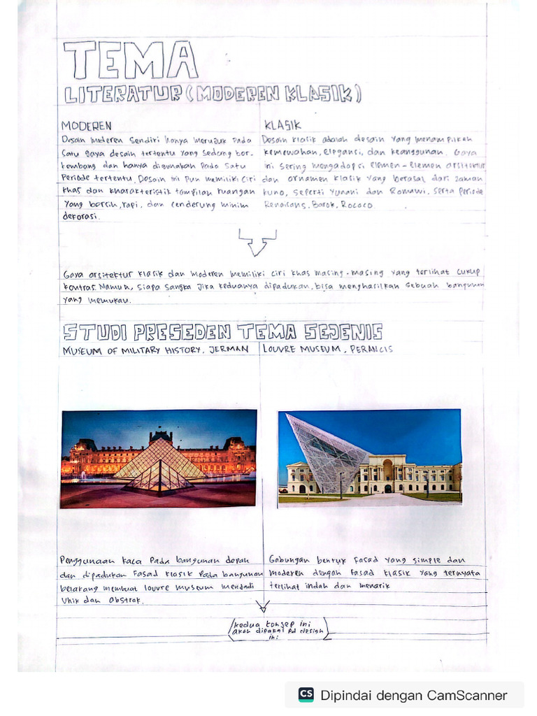 T.muhammad Hafidh 2304104010004 Tugas SPA | PDF