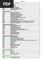 SAP LX03 Bin Status Report Guide | PDF | Software | Business Process