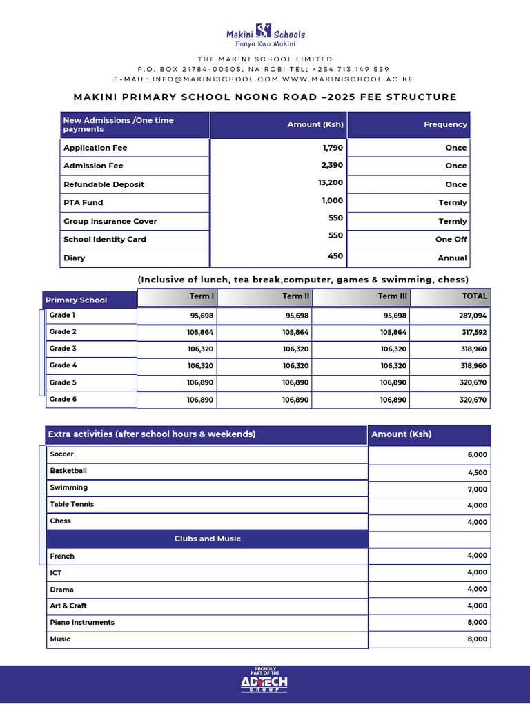 2025 Fee Structure Makini Primary School Ngong Road | PDF | Payments