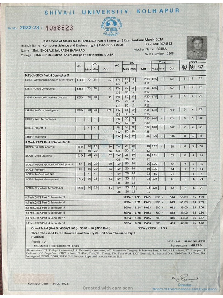 Created With Cam Scan | PDF