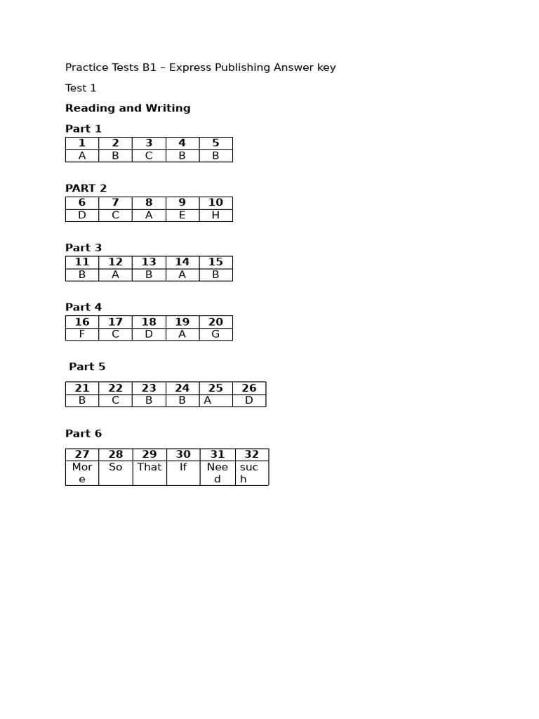 B1 Preliminary Practice Test Answers | PDF