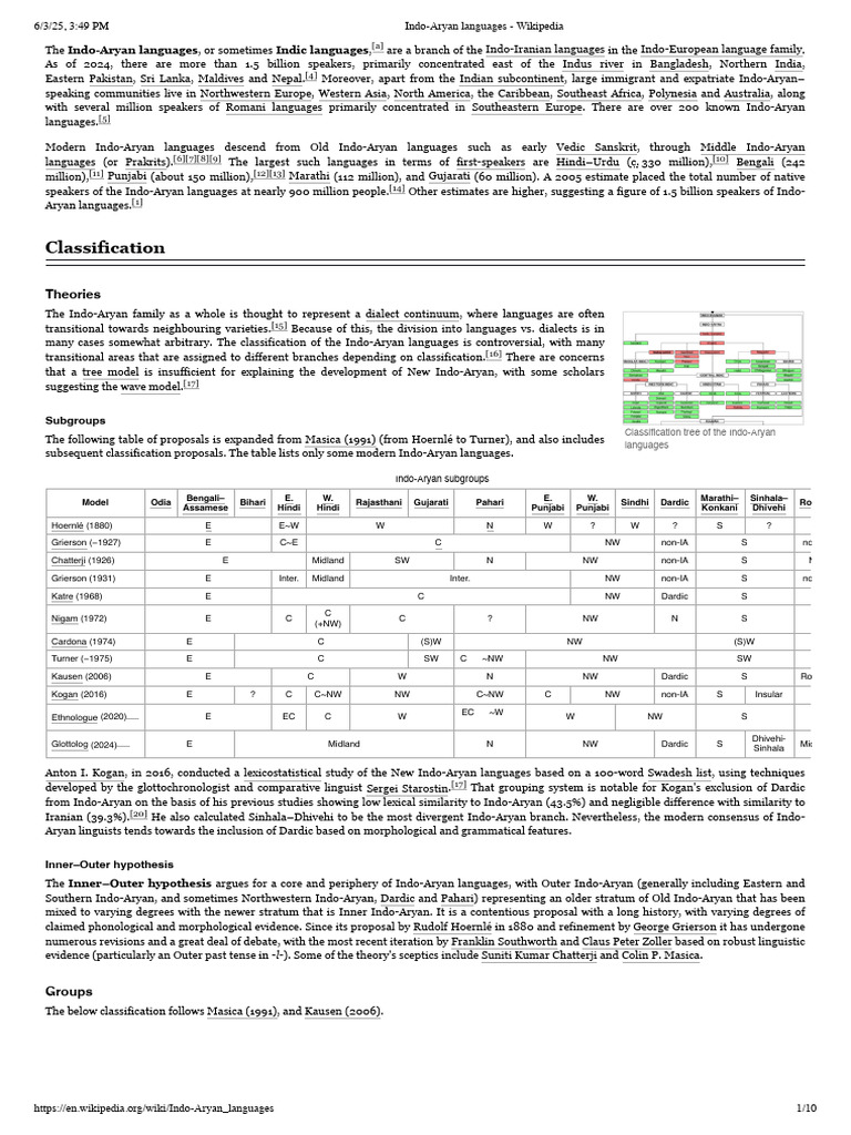 Indo-Aryan Languages PDF | PDF | Languages Of Asia | Languages