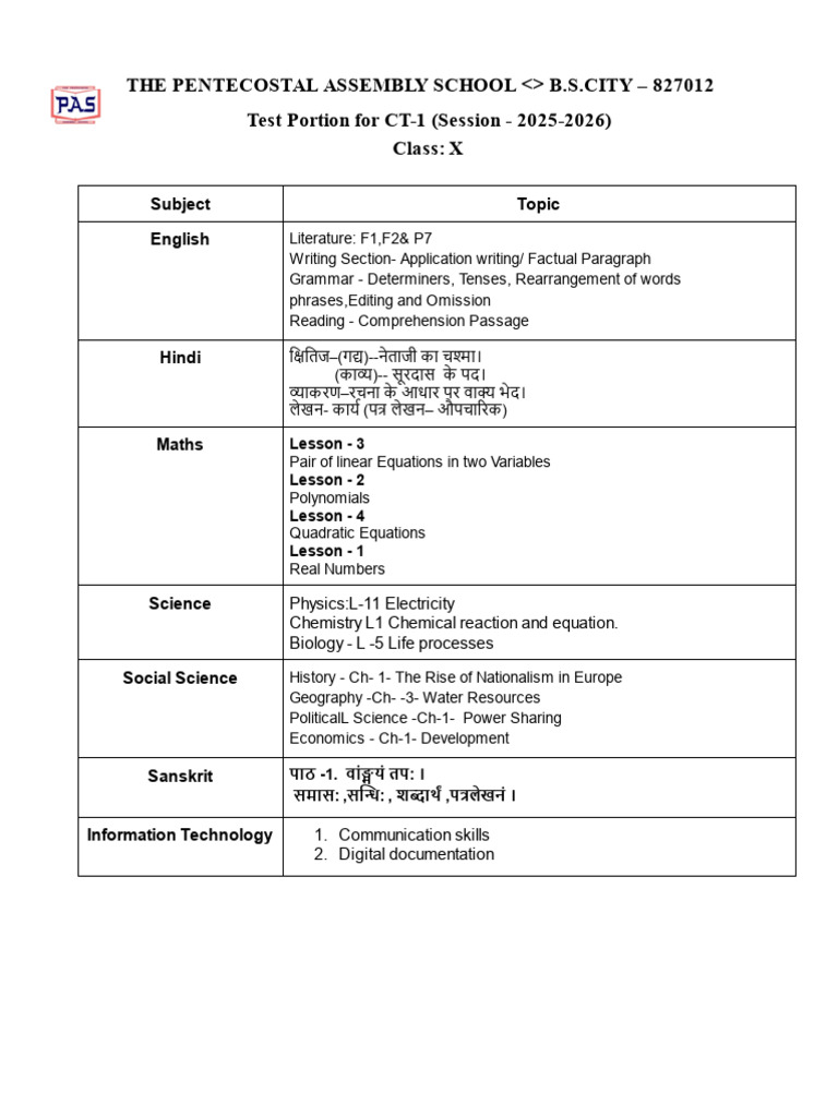 STD.10 - CT-1 TEST PORTION (2025-2026) | PDF