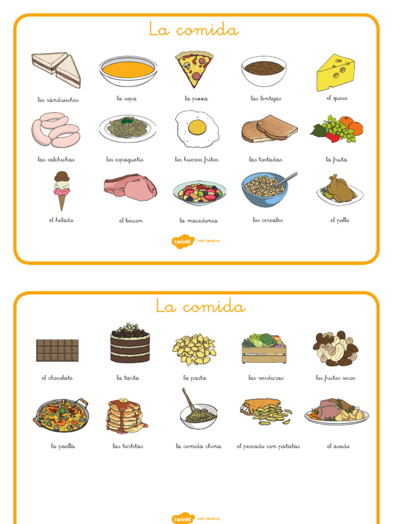 Es t t 2868 La Comida Tapiz de Vocabulario | PDF