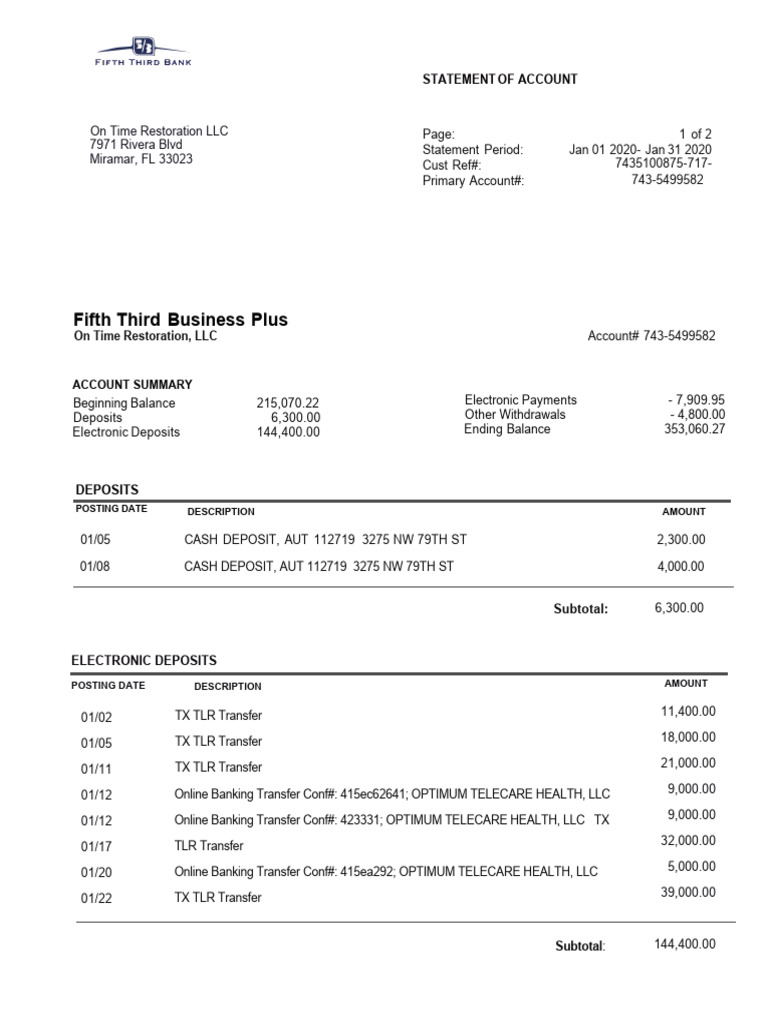 Fifth Third Bank Statement Summary | PDF | Banks | Financial Services