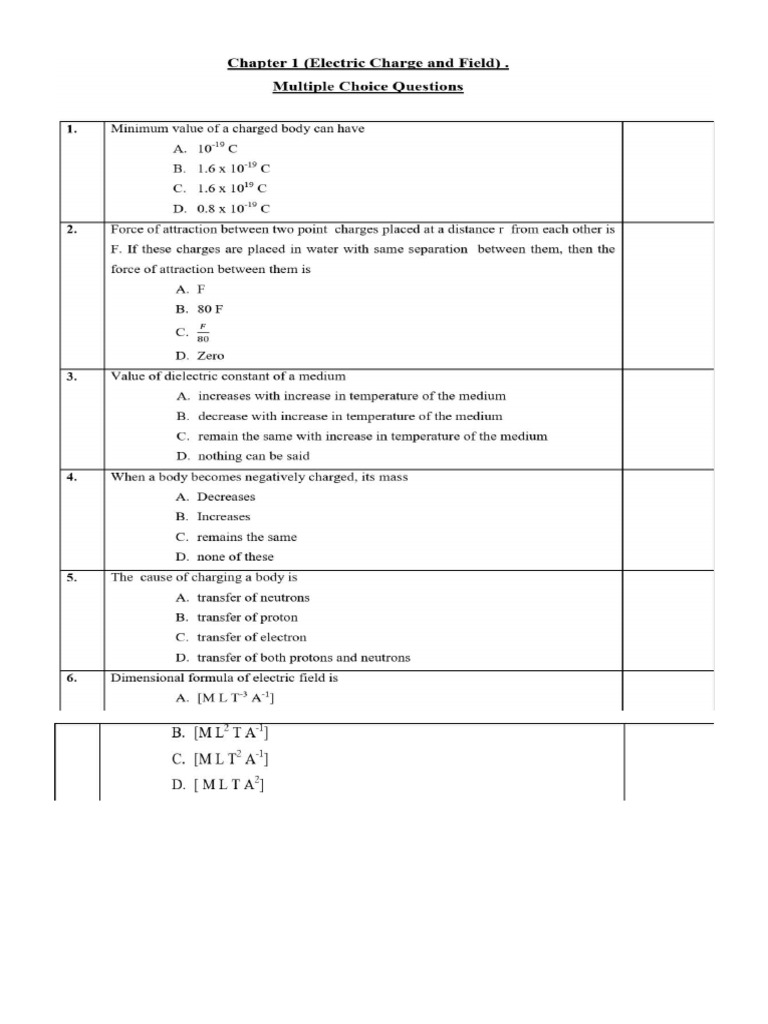 Trigonometry Inverse Class 12 MCQ | PDF