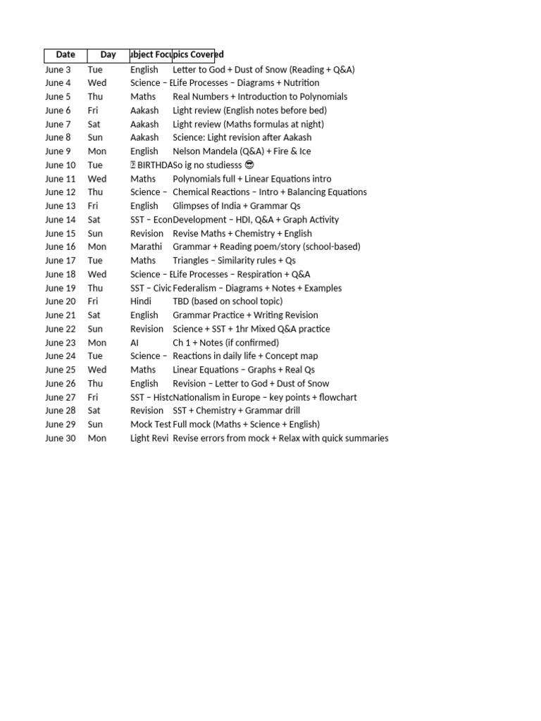 June Study Schedule | PDF