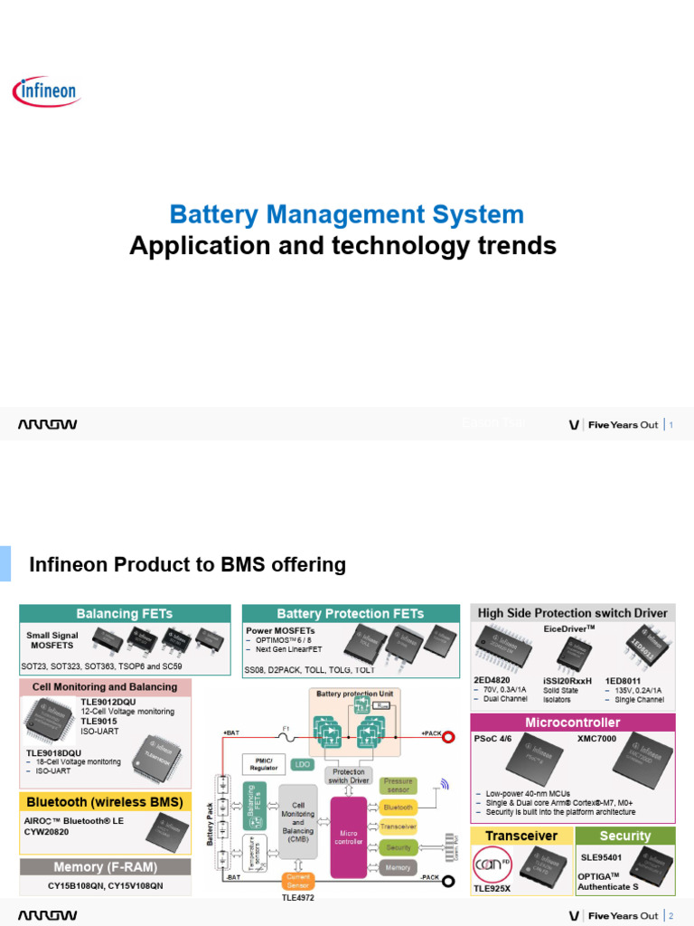 Infineon Battery Management Solutions | PDF | Digital Electronics ...