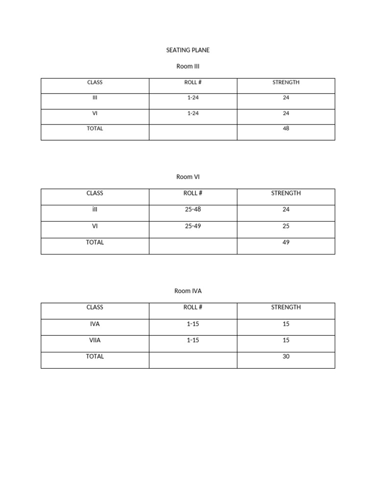 Seating Plane Benchmark 1 | PDF
