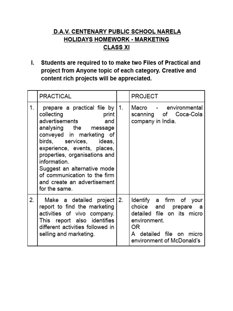XI Marketing HHW | PDF