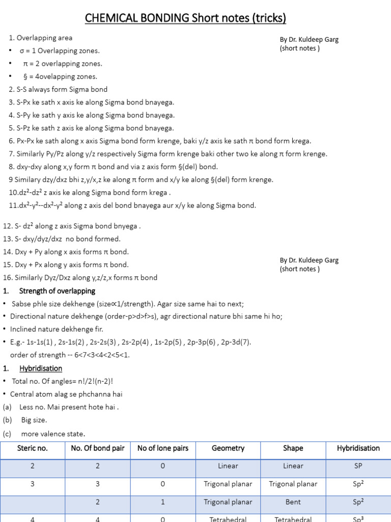 Chemical Bonding Short Notes & Tricks | PDF | Ion | Chemical Bond