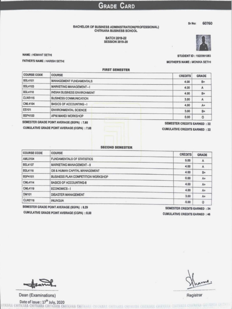 Hemant BBA Marksheets | PDF