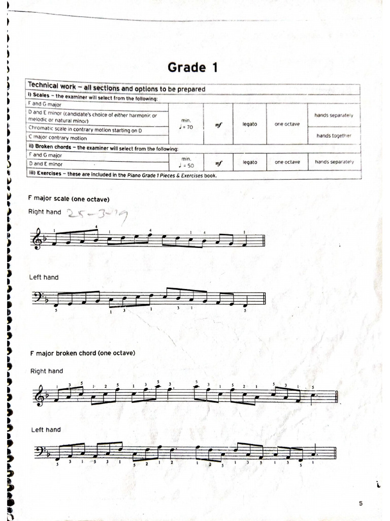 Grade 1 Piano Scales | PDF