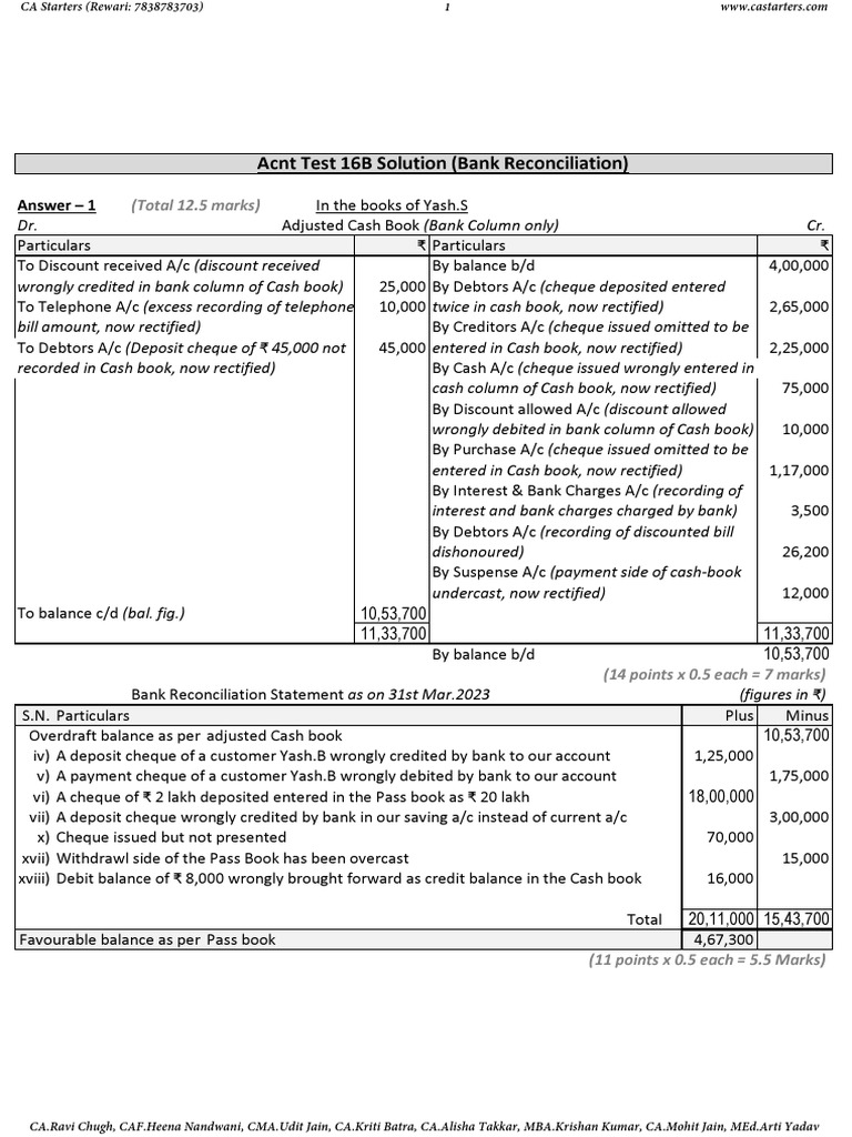 Acnt Test 16B Solution (Bank Reconciliation) | PDF | Banks | Cheque