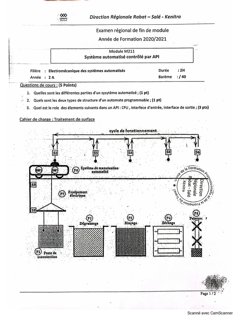 EfmR,EsaM211Api | PDF