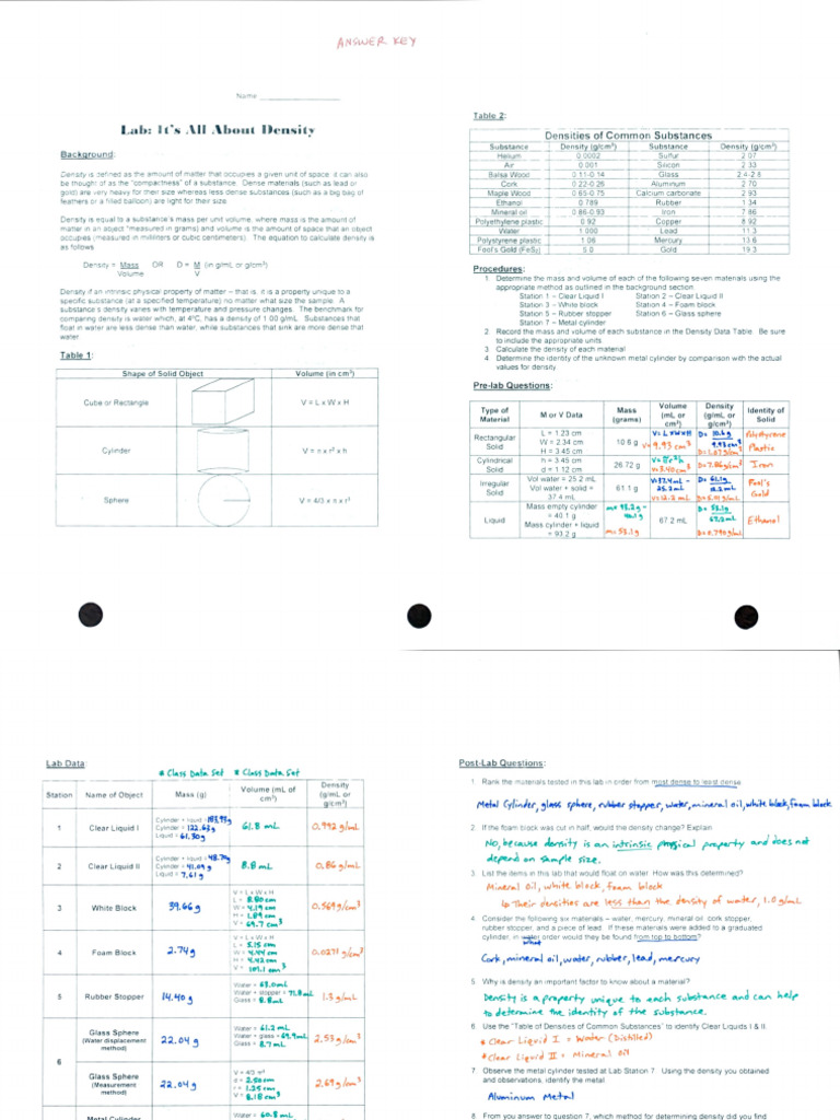 Lab - Its All About Density - Answer Key | PDF