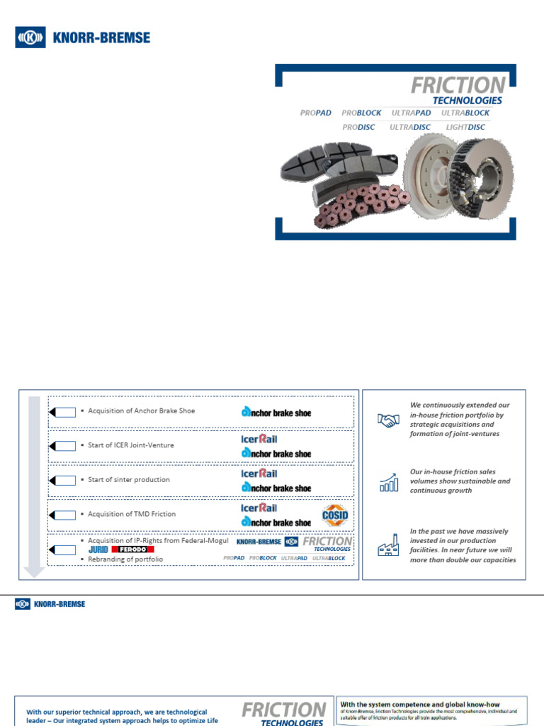 Brake Blocks Knorr-Bremse Friction Materials | PDF | Brake | Friction
