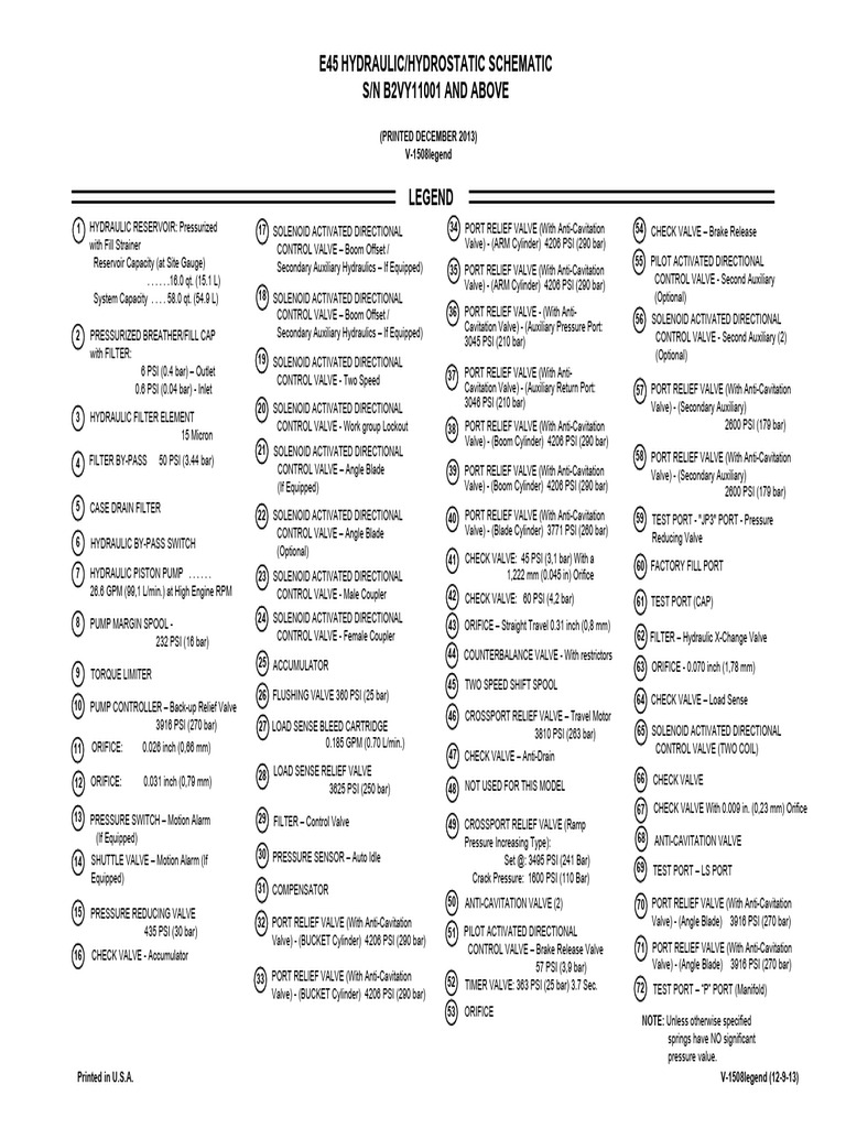 E45 Hyd STD V-1508 | PDF | Valve | Manufactured Goods