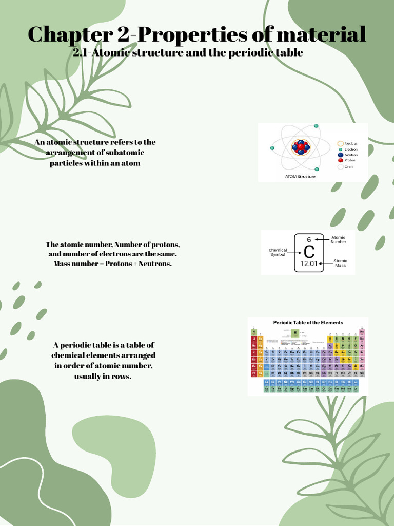 Properties of Materials and Atomic Structure | PDF