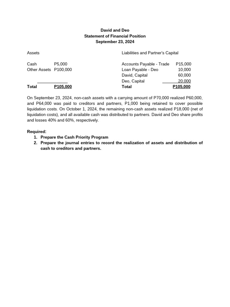 Partnership Liquidation Assignment | PDF