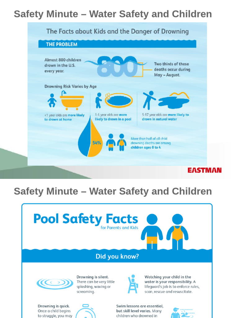 Pool Safety | PDF