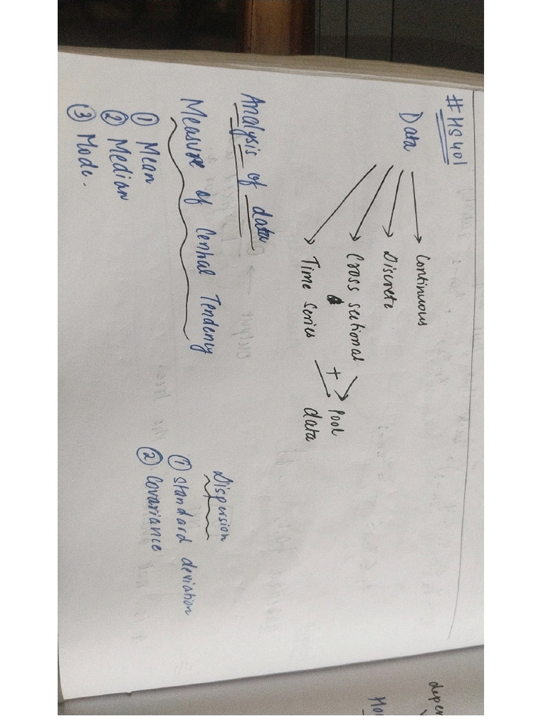 Linear Regression Derivation | PDF