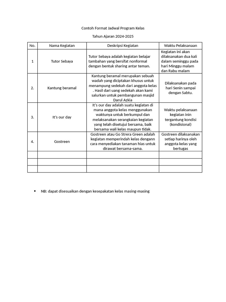 Jadwal Kegiatan Kelas 2024-2025 | PDF