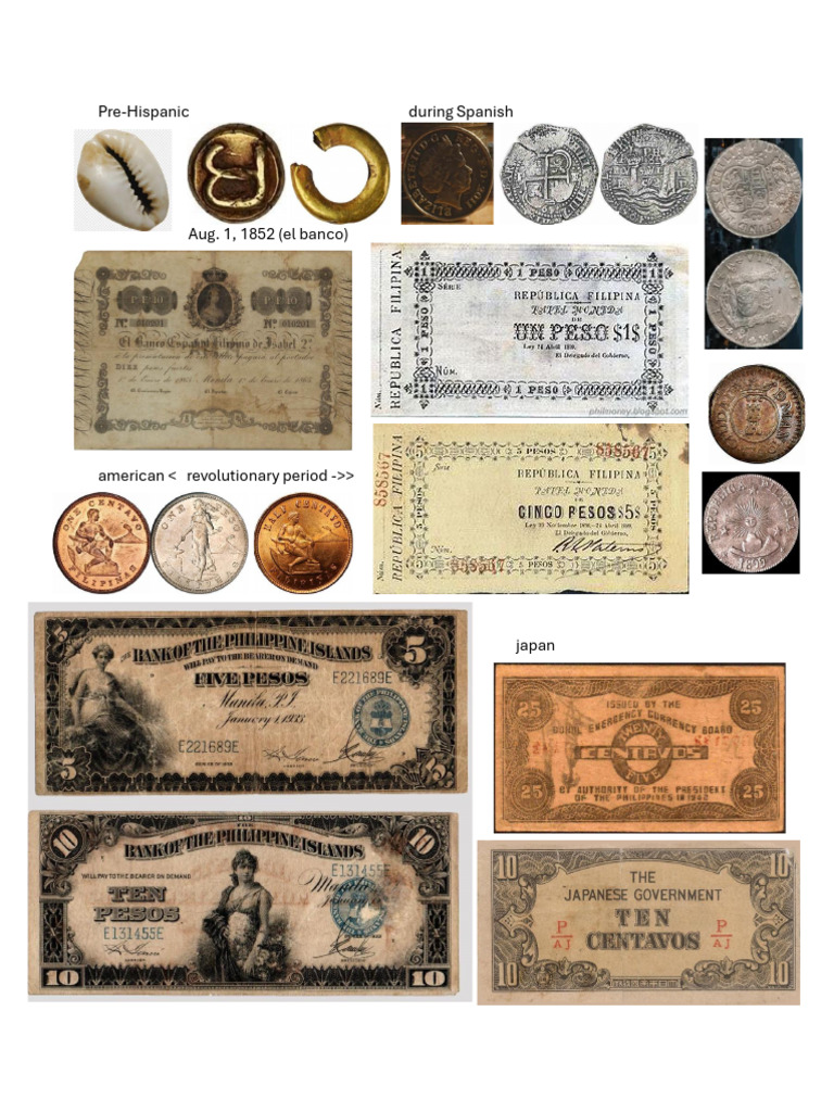 Phil Currency Final | PDF