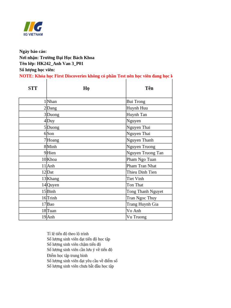 CA 1 - Báo Cáo KHTK - Ed - Trư NG ĐH Bách Khoa - hk242 - Anh Van 3 - p01 | PDF