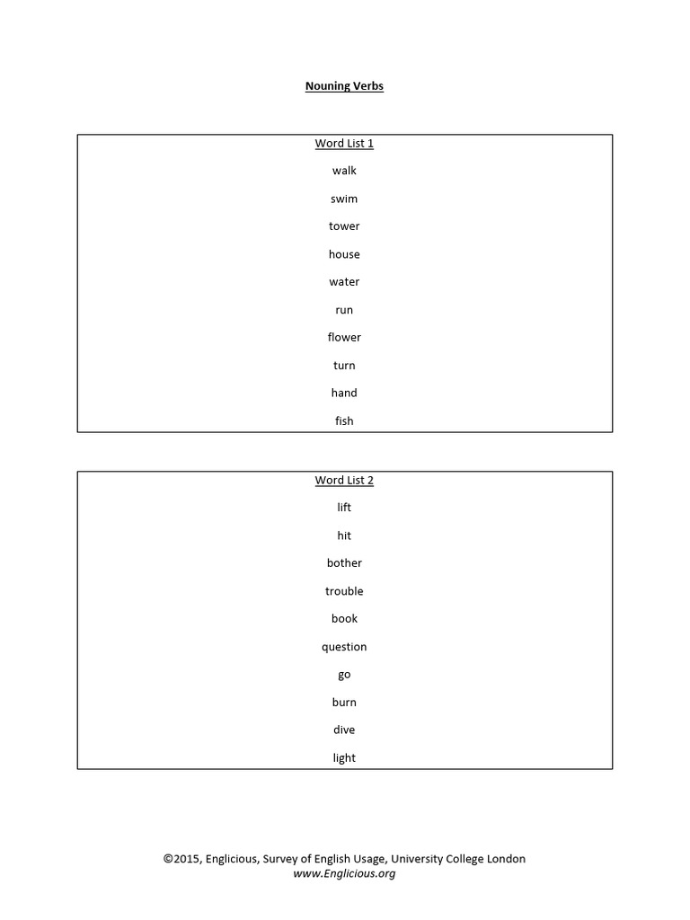 Nouning Verbs Handout Discourse Analysis | PDF