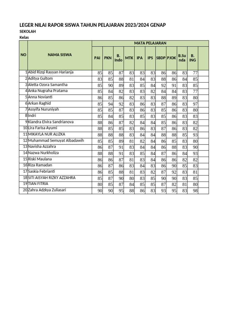 Leger - 2023-2024 - Kelas 5a Semester 2 | PDF