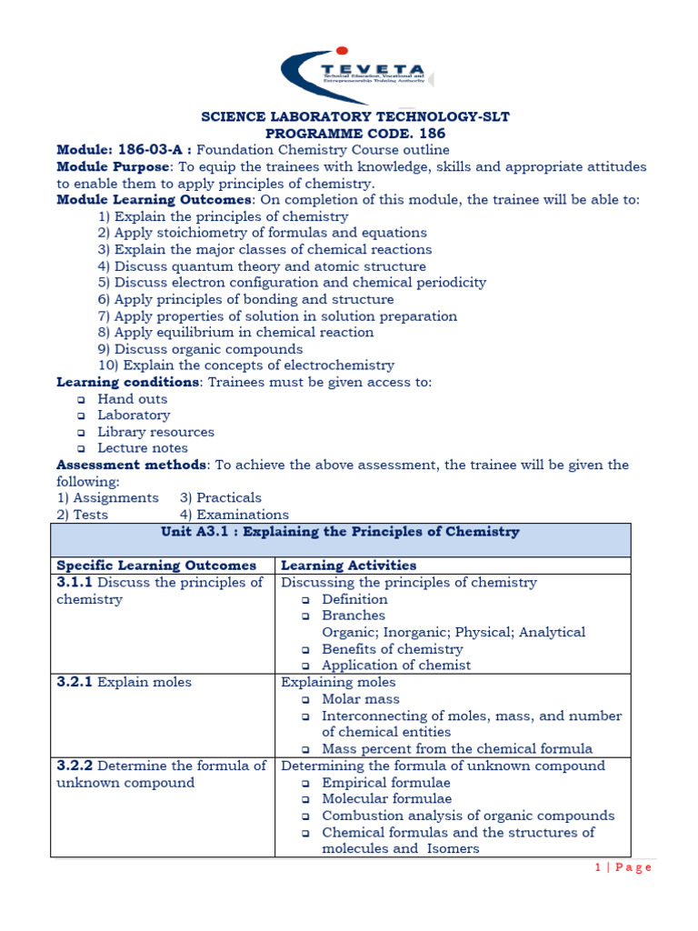 Foundation Chemistry SLT Courde Outline 2024 | PDF | Chemical ...