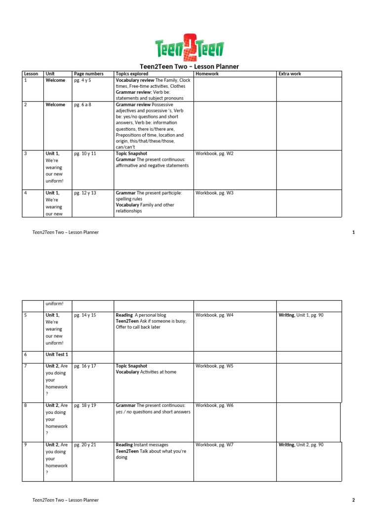 Teen 2 Teen Two Lesson Planner | PDF | Verb | Language Families