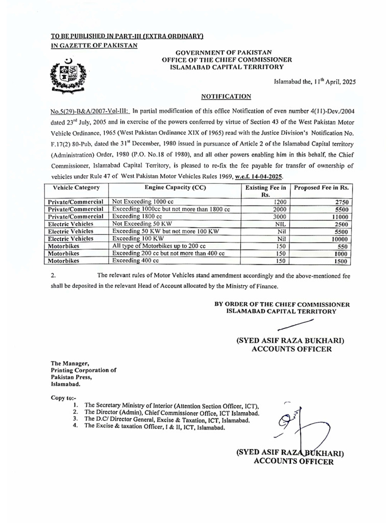 Veh Transfer Fee Revised 14042025 | PDF