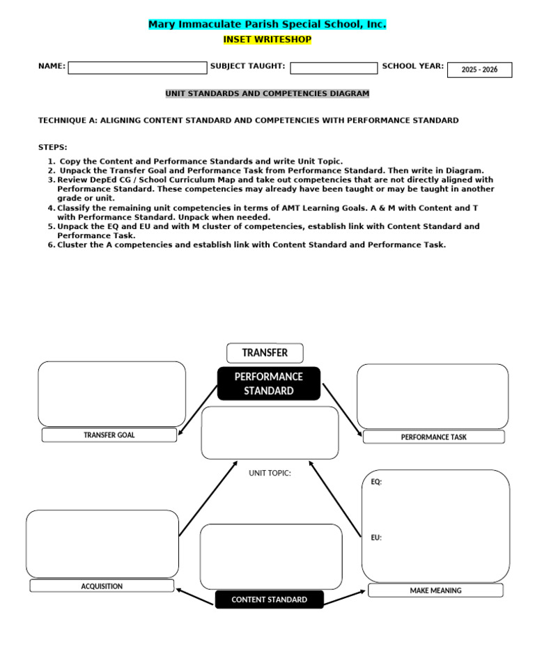 USCD InSeT Writeshop Template | PDF
