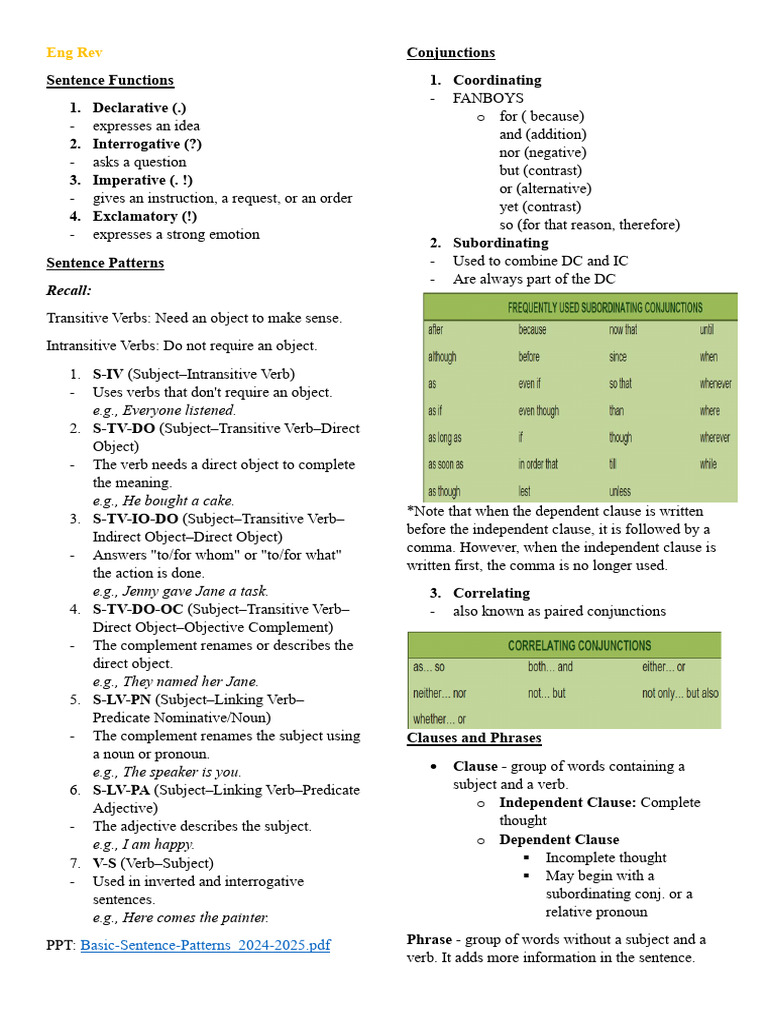 Sentence Functions and Structures Guide | PDF | Subject (Grammar) | Verb