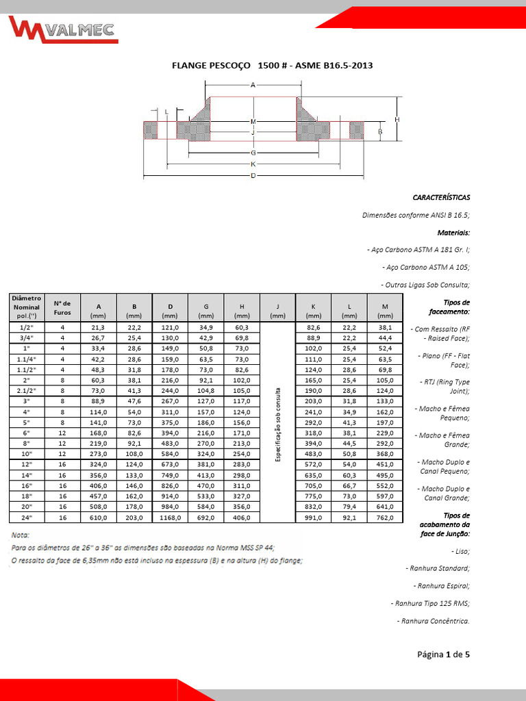 Flange Pescoco 1500 ASME B16.5 ED01 | PDF
