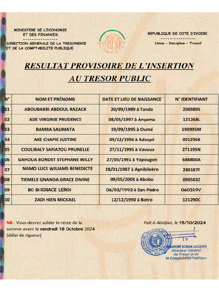 TRESOR PROVISOIRE 2024pdf | PDF