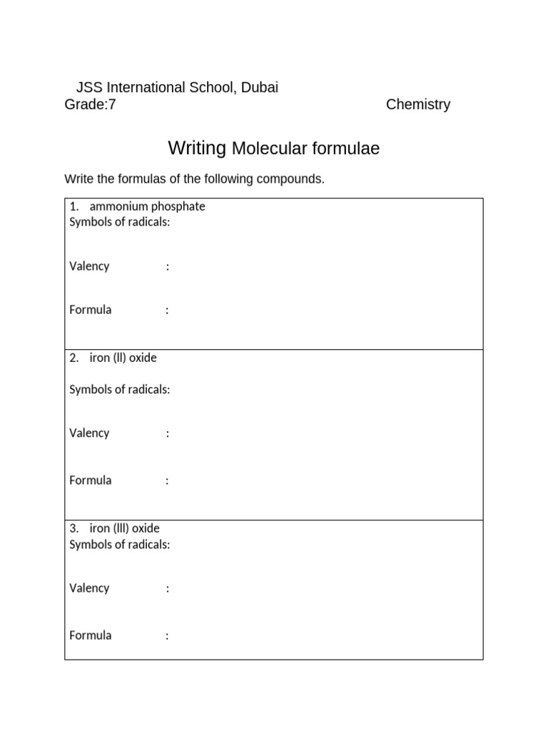 Writing Chemical Formulas Worksheet | PDF