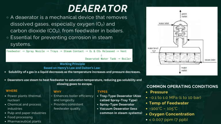 Deaerator | PDF