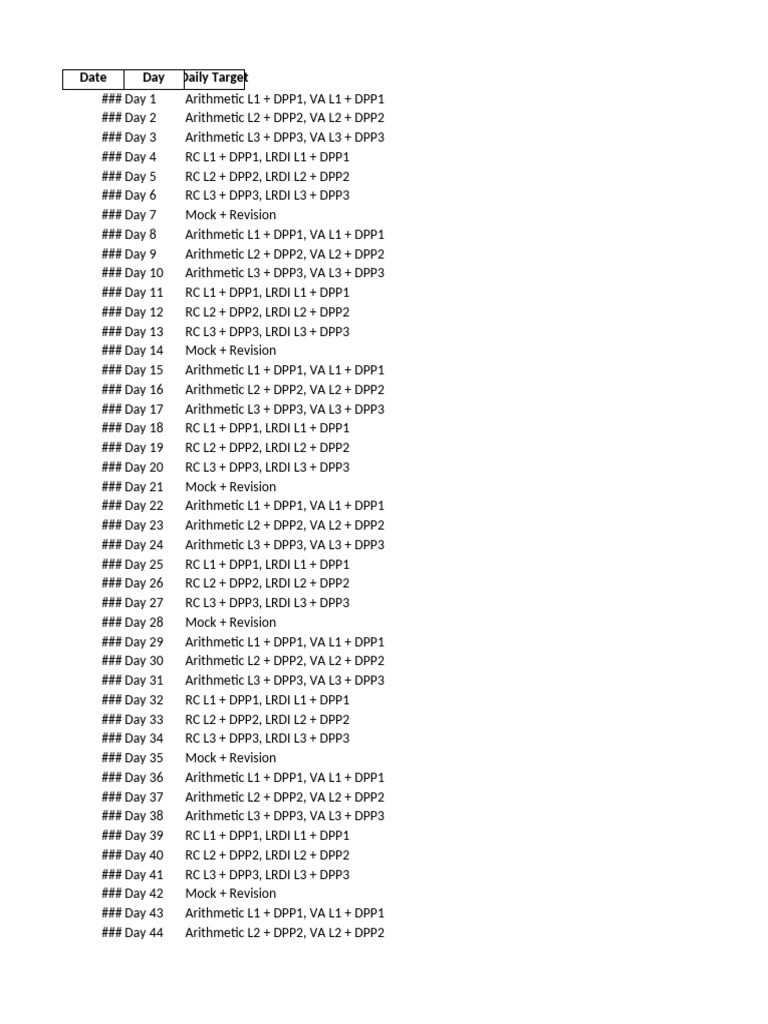 CAT 2025 Revised 45day Timetable | PDF