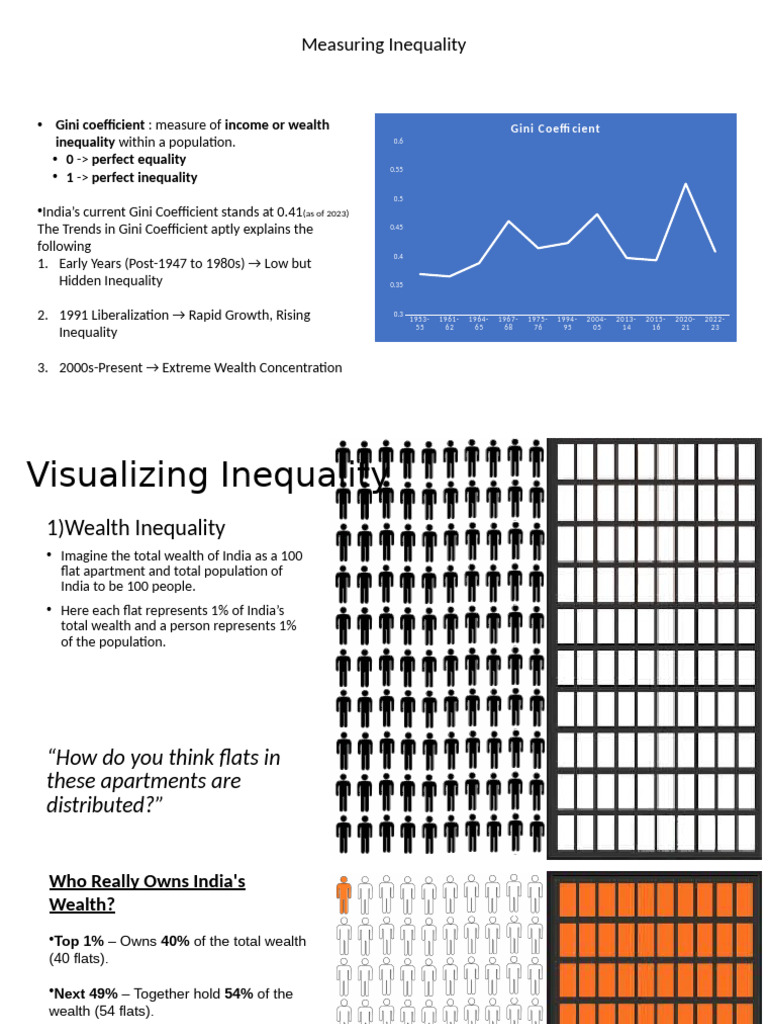 Visualizing Inequality | PDF