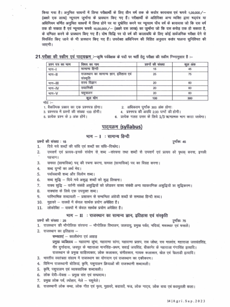 Rajasthan Agriculture Supervisor Test Pattern, Topics | PDF