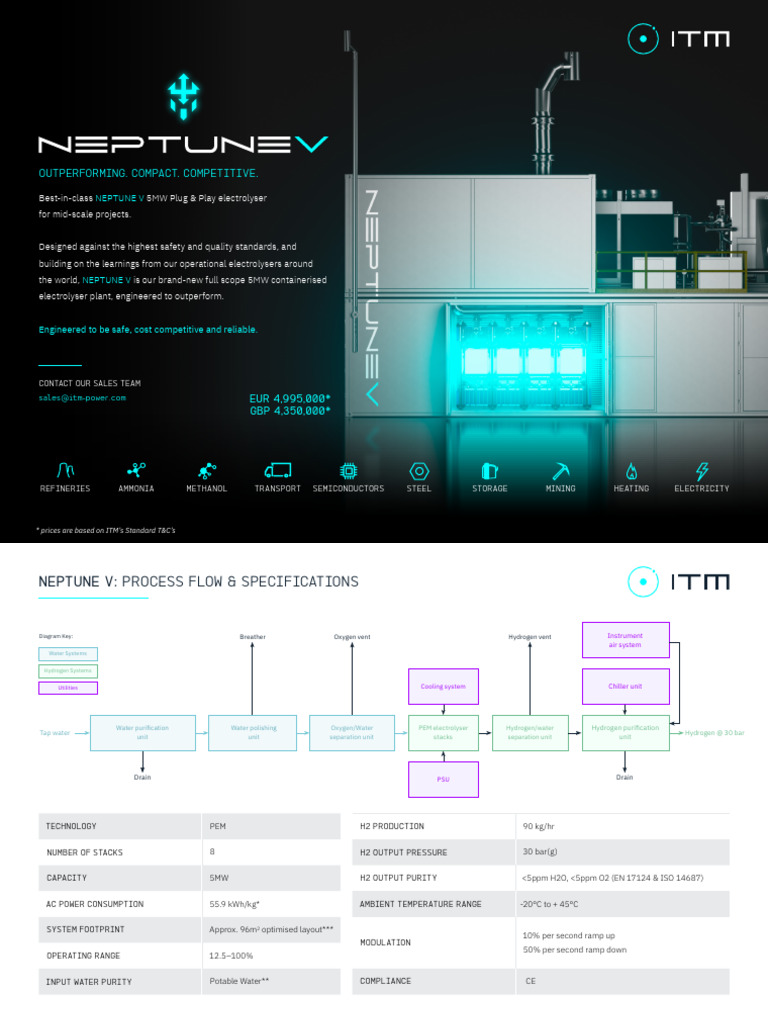 ITM Neptune V 5MW Electrolyser Overview | PDF | Water | Chemical Industry