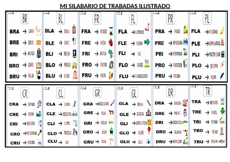 Mi Silabario de Trabadas Ilustrado | PDF