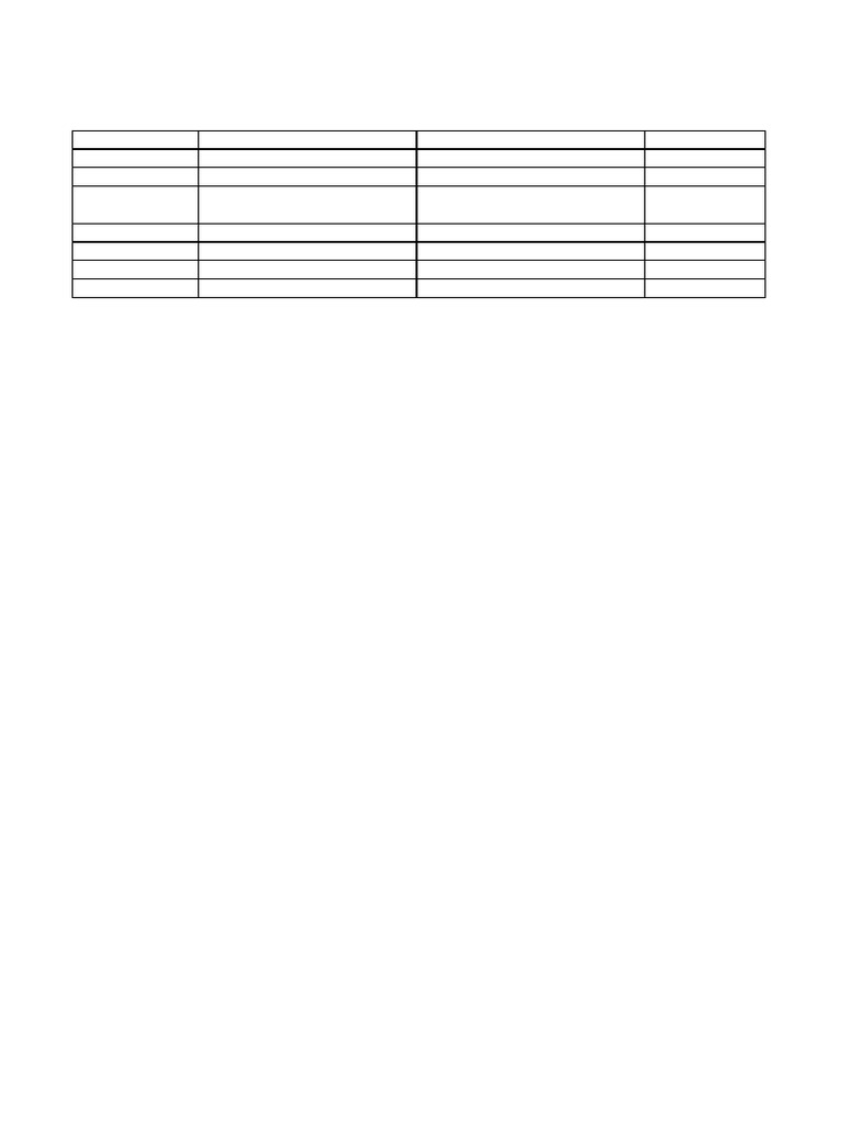 Rundown Sanlat 1446 H: Acara dan Kegiatan | PDF