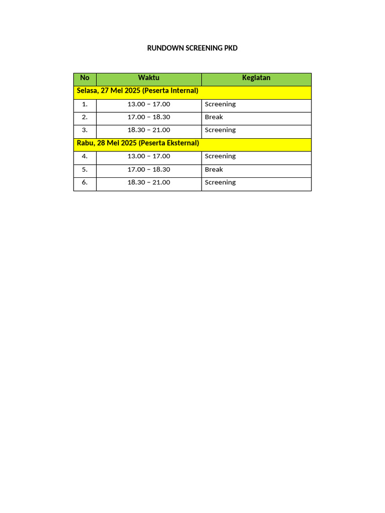 Rundown Screening PKD | PDF