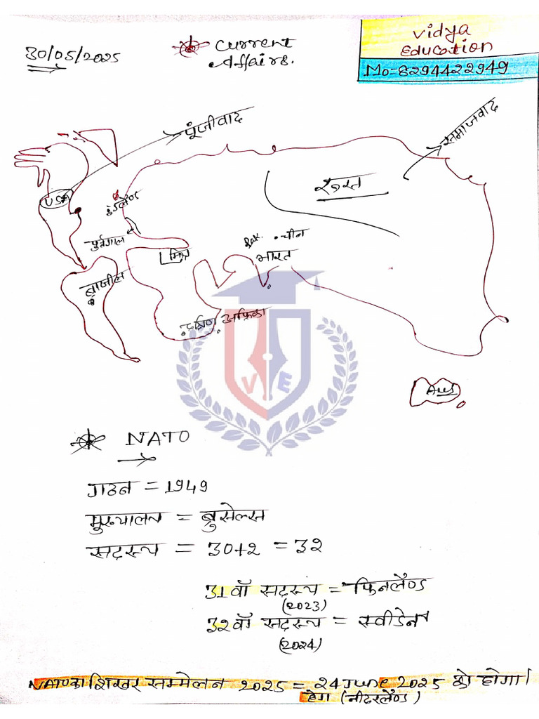 Current Affairs Watermark | PDF