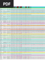 USPTO Art Units and Classes Overview | PDF | Telecommunication | Solid ...